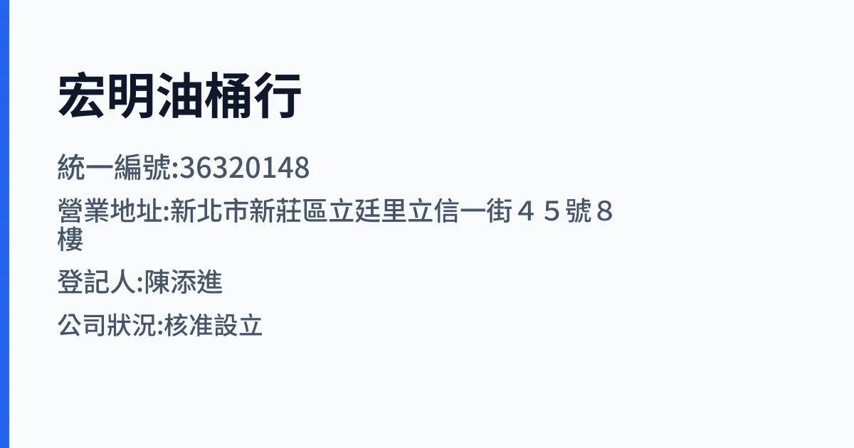 宏明油桶行 - 統編 36320148(新北市) 公司登記資料與營業項目詳細圖表