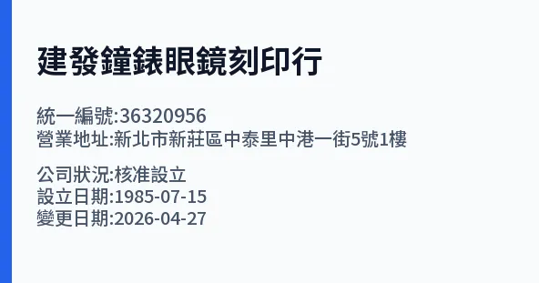 建發鐘錶眼鏡刻印行的照片-統編 36320956(新北市) 公司登記資料與營業項目詳細圖表
