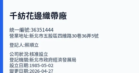 千紡花邊織帶廠的照片-統編 36351444(新北市) 公司登記資料與營業項目詳細圖表