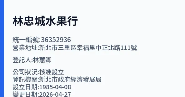 林忠城水果行的照片-統編 36352936(新北市) 公司登記資料與營業項目詳細圖表