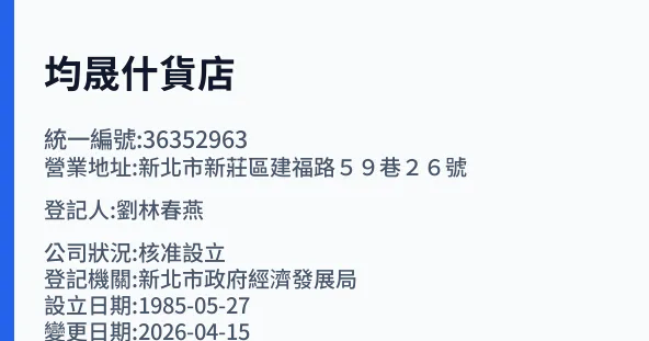 均晟什貨店的照片-統編 36352963(新北市) 公司登記資料與營業項目詳細圖表