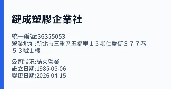 鍵成塑膠企業社的照片-統編 36355053(新北市) 公司登記資料與營業項目詳細圖表