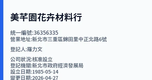 美芊園花卉材料行的照片-統編 36356335(新北市) 公司登記資料與營業項目詳細圖表