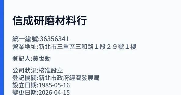 信成研磨材料行的照片-統編 36356341(新北市) 公司登記資料與營業項目詳細圖表