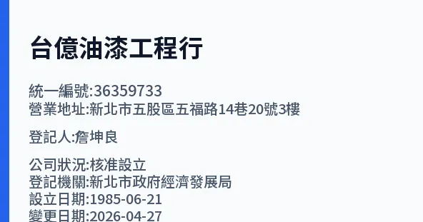 台億油漆工程行的照片-統編 36359733(新北市) 公司登記資料與營業項目詳細圖表
