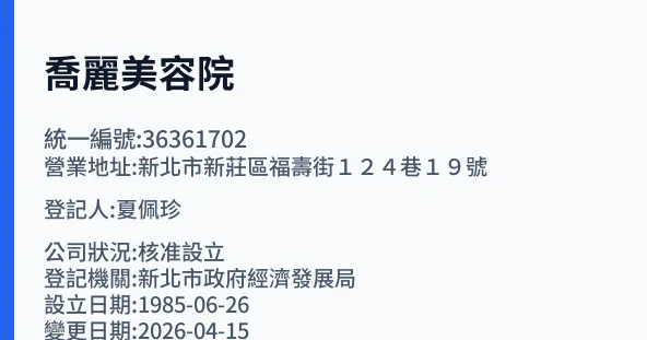 喬麗美容院的照片-統編 36361702(新北市) 公司登記資料與營業項目詳細圖表