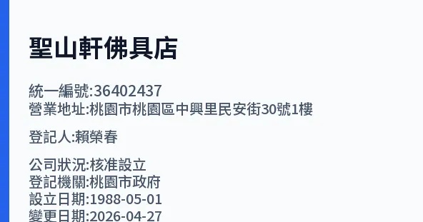 聖山軒佛具店的照片-統編 36402437(桃園市) 公司登記資料與營業項目詳細圖表