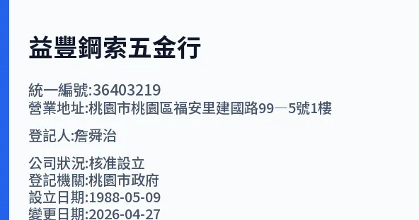 益豐鋼索五金行的照片-統編 36403219(桃園市) 公司登記資料與營業項目詳細圖表