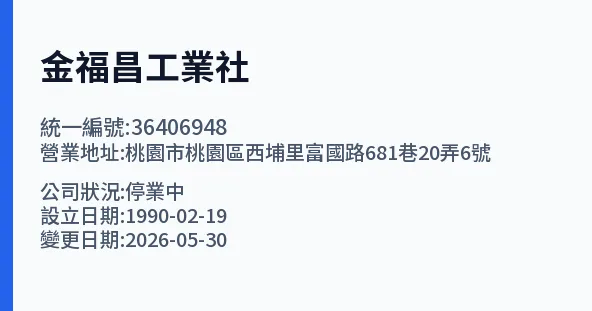 金福昌工業社的照片-統編 36406948(桃園市) 公司登記資料與營業項目詳細圖表