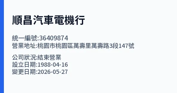 順昌汽車電機行的照片-統編 36409874(桃園市) 公司登記資料與營業項目詳細圖表