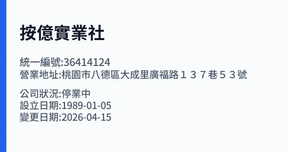 按億實業社的照片-統編 36414124(桃園市) 公司登記資料與營業項目詳細圖表