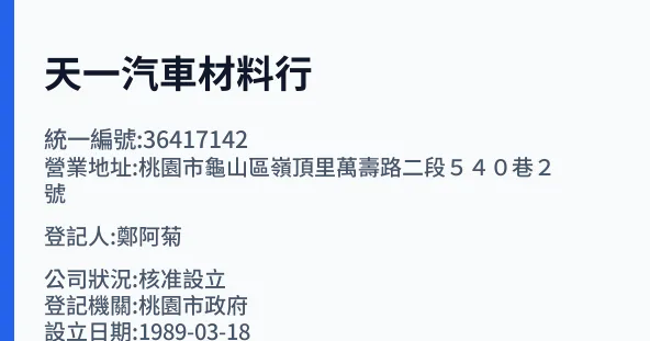 天一汽車材料行的照片-統編 36417142(桃園市) 公司登記資料與營業項目詳細圖表
