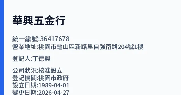 華興五金行的照片-統編 36417678(桃園市) 公司登記資料與營業項目詳細圖表