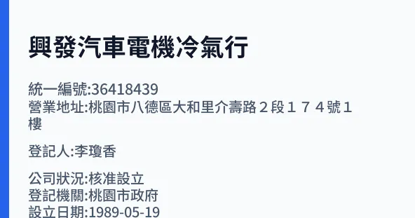 興發汽車電機冷氣行的照片-統編 36418439(桃園市) 公司登記資料與營業項目詳細圖表