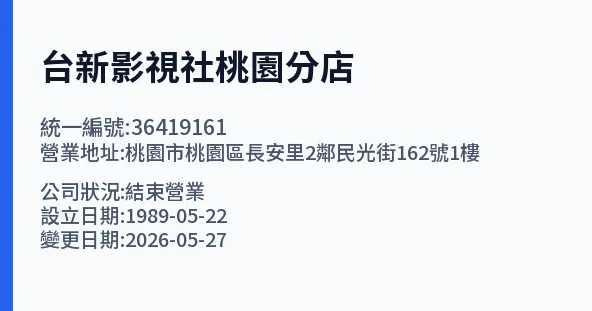 台新影視社桃園分店的照片-統編 36419161(桃園市) 公司登記資料與營業項目詳細圖表
