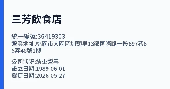 三芳飲食店的照片-統編 36419303(桃園市) 公司登記資料與營業項目詳細圖表