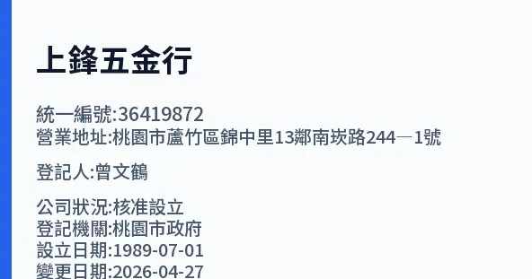 上鋒五金行的照片-統編 36419872(桃園市) 公司登記資料與營業項目詳細圖表