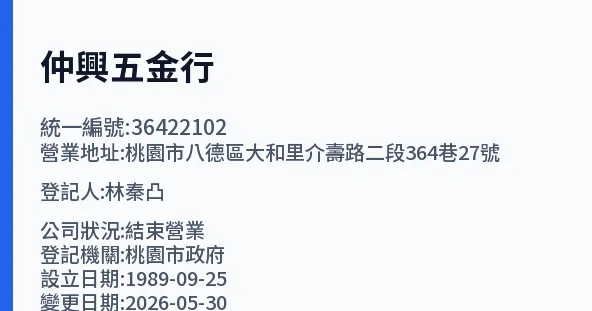 仲興五金行的照片-統編 36422102(桃園市) 公司登記資料與營業項目詳細圖表