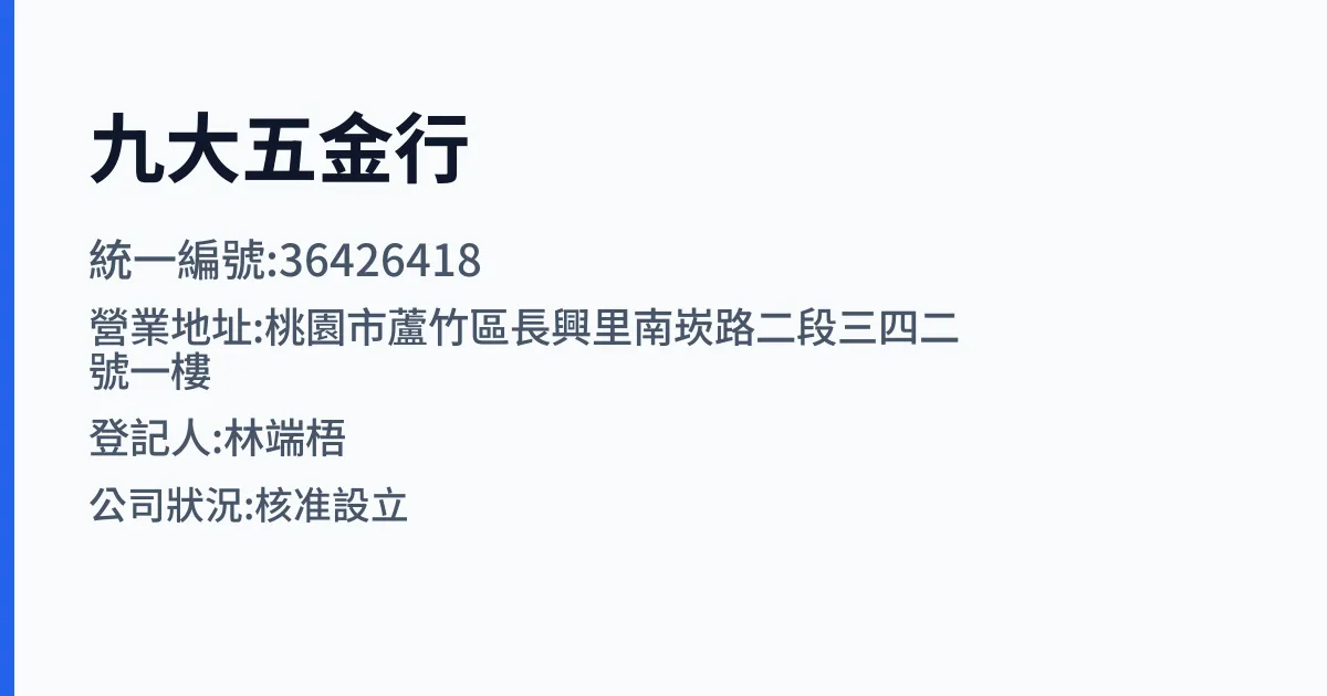 九大五金行 - 統編 36426418(桃園市) 公司登記資料與營業項目詳細圖表