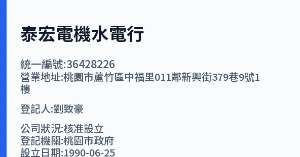 泰宏電機水電行的照片-統編 36428226(桃園市) 公司登記資料與營業項目詳細圖表