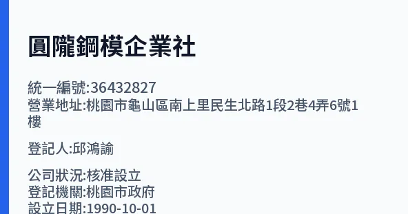 圓隴鋼模企業社的照片-統編 36432827(桃園市) 公司登記資料與營業項目詳細圖表