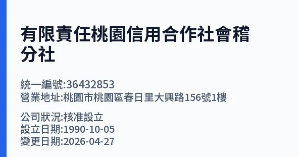 有限責任桃園信用合作社會稽分社的照片-統編 36432853(桃園市) 公司登記資料與營業項目詳細圖表