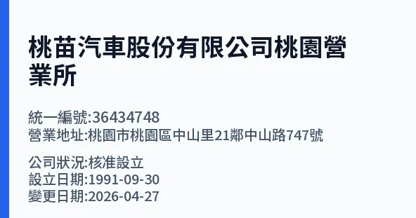 桃苗汽車股份有限公司桃園營業所的照片-統編 36434748(桃園市) 公司登記資料與營業項目詳細圖表