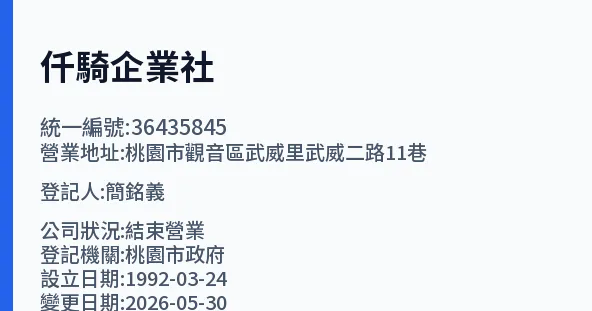 仟騎企業社的照片-統編 36435845(桃園市) 公司登記資料與營業項目詳細圖表