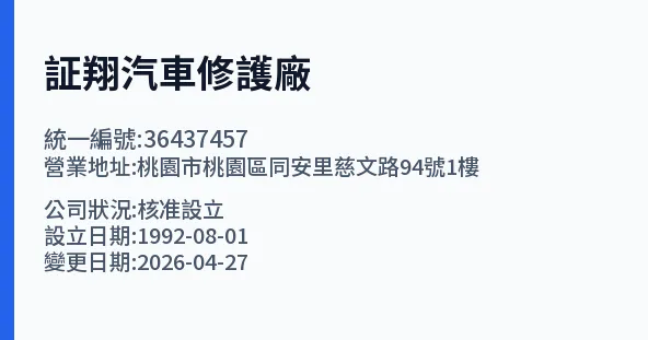 証翔汽車修護廠的照片-統編 36437457(桃園市) 公司登記資料與營業項目詳細圖表