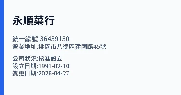 永順菜行的照片-統編 36439130(桃園市) 公司登記資料與營業項目詳細圖表