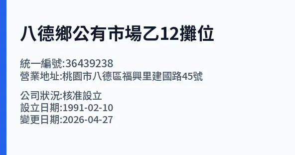 八德鄉公有市場乙12攤位的照片-統編 36439238(桃園市) 公司登記資料與營業項目詳細圖表