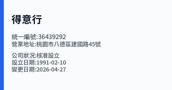得意行的照片-統編 36439292(桃園市) 公司登記資料與營業項目詳細圖表