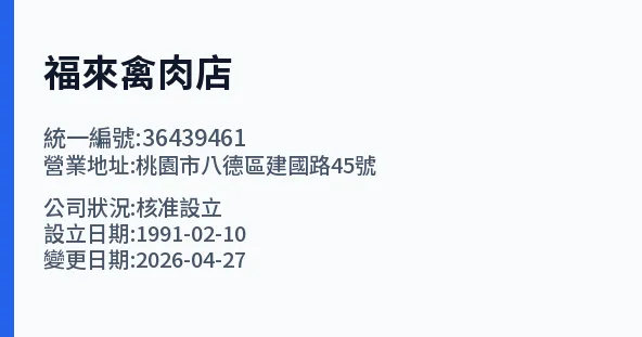 福來禽肉店的照片-統編 36439461(桃園市) 公司登記資料與營業項目詳細圖表