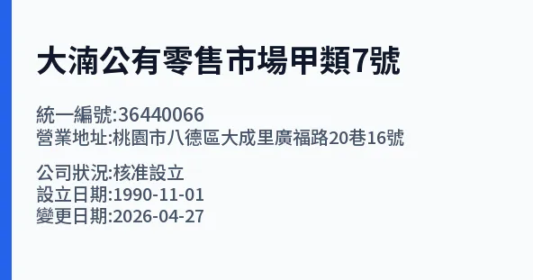 大湳公有零售市場甲類7號的照片-統編 36440066(桃園市) 公司登記資料與營業項目詳細圖表