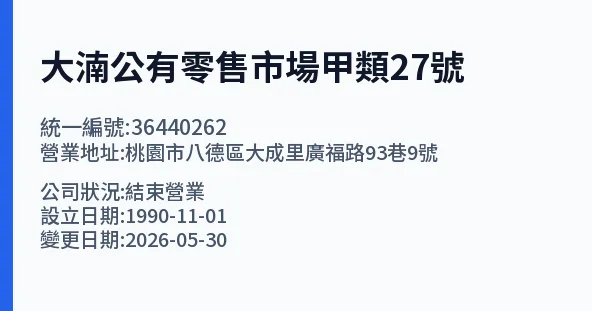 大湳公有零售市場甲類27號的照片-統編 36440262(桃園市) 公司登記資料與營業項目詳細圖表