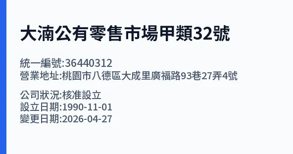 大湳公有零售市場甲類32號的照片-統編 36440312(桃園市) 公司登記資料與營業項目詳細圖表