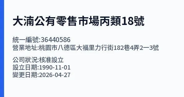 大湳公有零售市場丙類18號的照片-統編 36440586(桃園市) 公司登記資料與營業項目詳細圖表