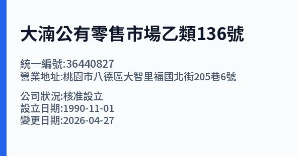 大湳公有零售市場乙類136號的照片-統編 36440827(桃園市) 公司登記資料與營業項目詳細圖表
