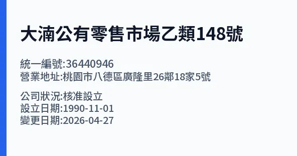 大湳公有零售市場乙類148號的照片-統編 36440946(桃園市) 公司登記資料與營業項目詳細圖表