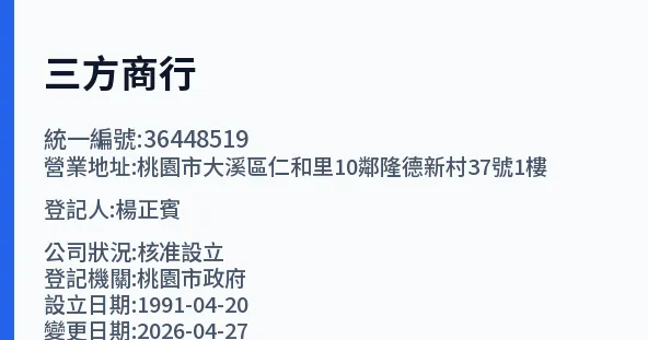 三方商行的照片-統編 36448519(桃園市) 公司登記資料與營業項目詳細圖表