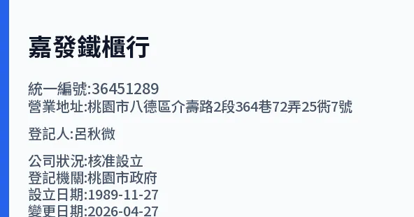 嘉發鐵櫃行的照片-統編 36451289(桃園市) 公司登記資料與營業項目詳細圖表