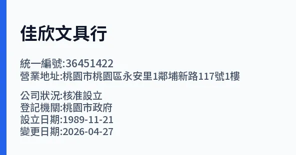 佳欣文具行的照片-統編 36451422(桃園市) 公司登記資料與營業項目詳細圖表