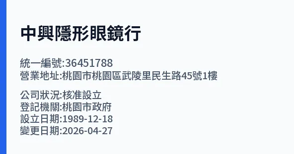 中興隱形眼鏡行的照片-統編 36451788(桃園市) 公司登記資料與營業項目詳細圖表