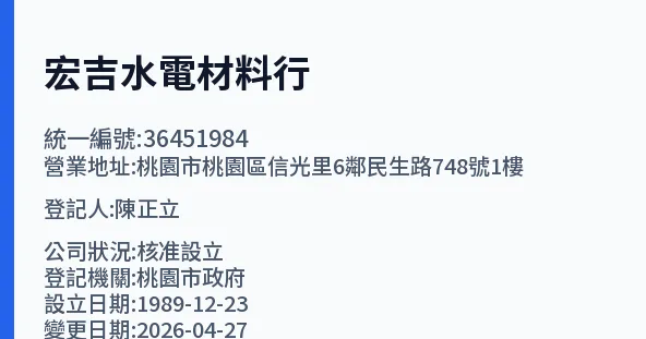 宏吉水電材料行的照片-統編 36451984(桃園市) 公司登記資料與營業項目詳細圖表