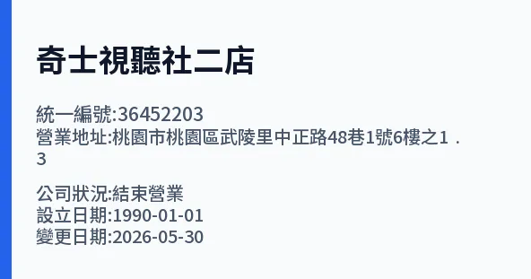 奇士視聽社二店的照片-統編 36452203(桃園市) 公司登記資料與營業項目詳細圖表