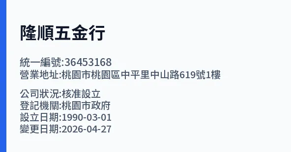 隆順五金行的照片-統編 36453168(桃園市) 公司登記資料與營業項目詳細圖表