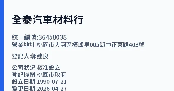 全泰汽車材料行的照片-統編 36458038(桃園市) 公司登記資料與營業項目詳細圖表