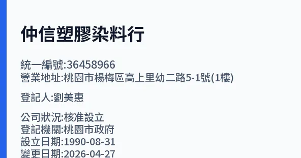 仲信塑膠染料行的照片-統編 36458966(桃園市) 公司登記資料與營業項目詳細圖表