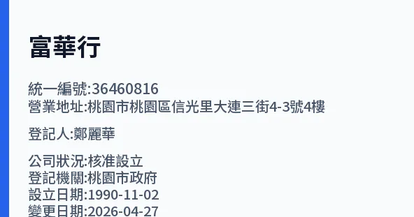 富華行的照片-統編 36460816(桃園市) 公司登記資料與營業項目詳細圖表