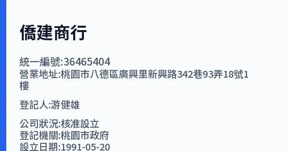 僑建商行的照片-統編 36465404(桃園市) 公司登記資料與營業項目詳細圖表